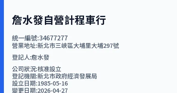 詹水發自營計程車行的照片-統編 34677277(新北市) 公司登記資料與營業項目詳細圖表