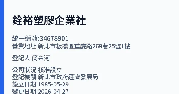 銓裕塑膠企業社的照片-統編 34678901(新北市) 公司登記資料與營業項目詳細圖表