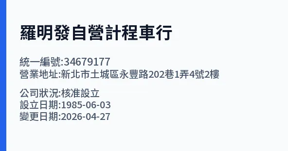羅明發自營計程車行的照片-統編 34679177(新北市) 公司登記資料與營業項目詳細圖表