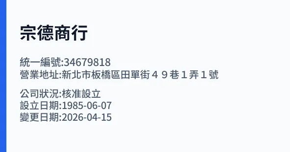 宗德商行的照片-統編 34679818(新北市) 公司登記資料與營業項目詳細圖表