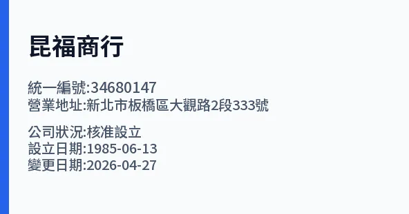 昆福商行的照片-統編 34680147(新北市) 公司登記資料與營業項目詳細圖表