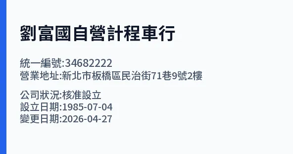 劉富國自營計程車行的照片-統編 34682222(新北市) 公司登記資料與營業項目詳細圖表