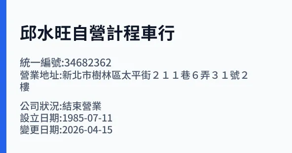 邱水旺自營計程車行的照片-統編 34682362(新北市) 公司登記資料與營業項目詳細圖表