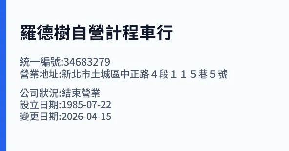 羅德樹自營計程車行的照片-統編 34683279(新北市) 公司登記資料與營業項目詳細圖表