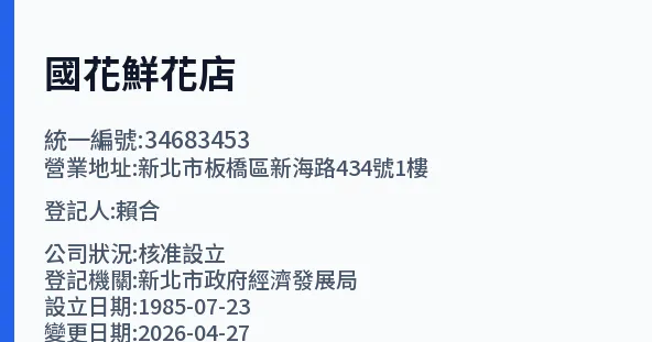 國花鮮花店的照片-統編 34683453(新北市) 公司登記資料與營業項目詳細圖表
