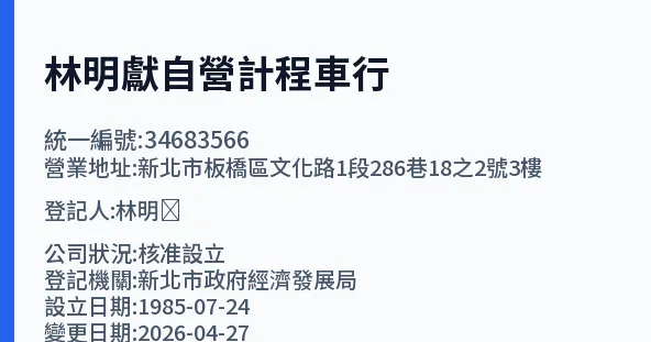 林明獻自營計程車行的照片-統編 34683566(新北市) 公司登記資料與營業項目詳細圖表
