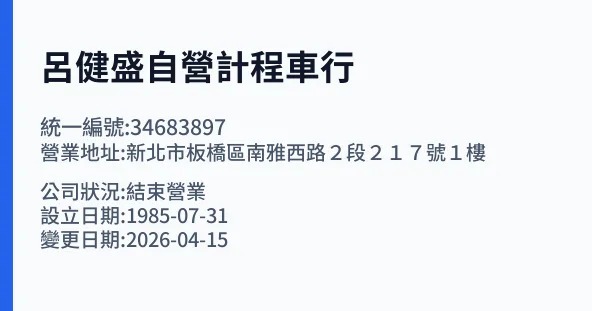 呂健盛自營計程車行的照片-統編 34683897(新北市) 公司登記資料與營業項目詳細圖表