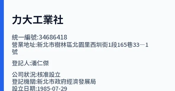 力大工業社的照片-統編 34686418(新北市) 公司登記資料與營業項目詳細圖表