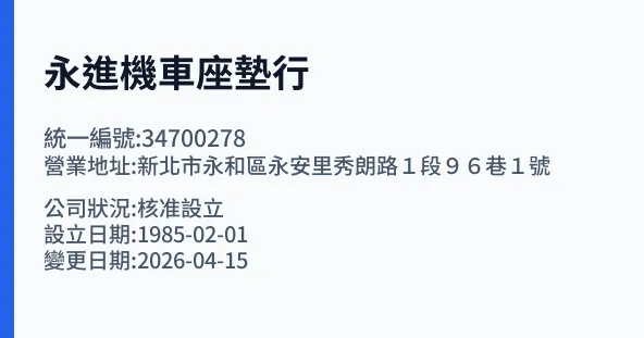 永進機車座墊行的照片-統編 34700278(新北市) 公司登記資料與營業項目詳細圖表