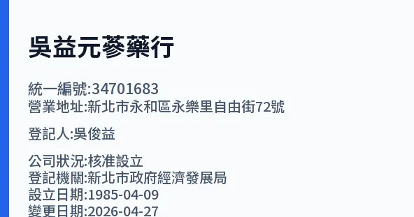 吳益元蔘藥行的照片-統編 34701683(新北市) 公司登記資料與營業項目詳細圖表