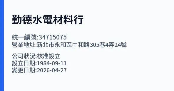 勤德水電材料行的照片-統編 34715075(新北市) 公司登記資料與營業項目詳細圖表