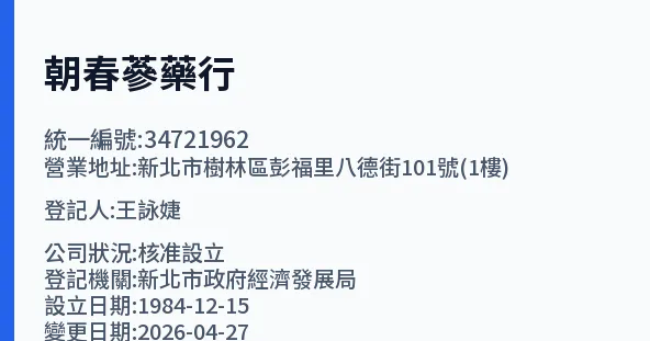 朝春蔘藥行的照片-統編 34721962(新北市) 公司登記資料與營業項目詳細圖表
