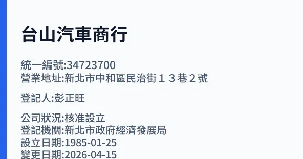 台山汽車商行的照片-統編 34723700(新北市) 公司登記資料與營業項目詳細圖表