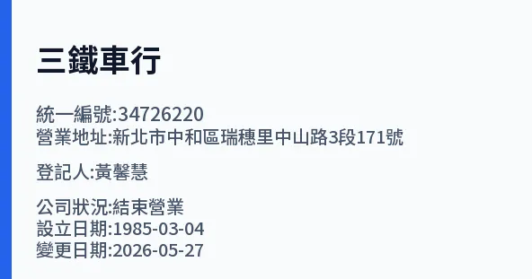 三鐵車行的照片-統編 34726220(新北市) 公司登記資料與營業項目詳細圖表