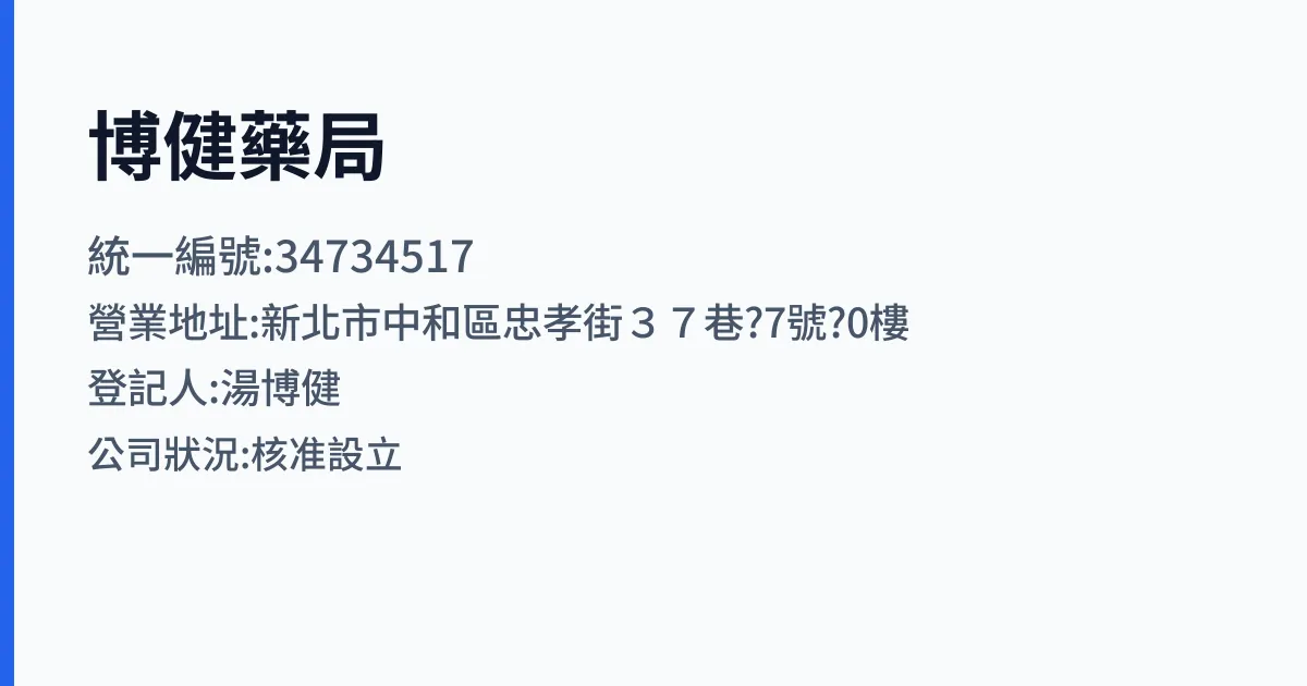 博健藥局 - 統編 34734517（新北市） 公司登記資料與營業項目詳細圖表