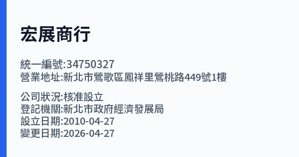 宏展商行的照片-統編 34750327(新北市) 公司登記資料與營業項目詳細圖表