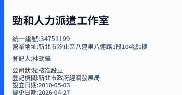 勁和人力派遣工作室的照片-統編 34751199(新北市) 公司登記資料與營業項目詳細圖表