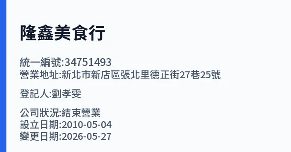 隆鑫美食行的照片-統編 34751493(新北市) 公司登記資料與營業項目詳細圖表
