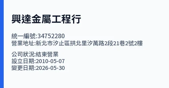興達金屬工程行的照片-統編 34752280(新北市) 公司登記資料與營業項目詳細圖表
