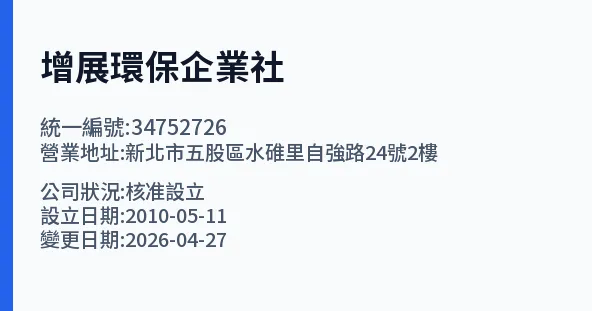 增展環保企業社的照片-統編 34752726(新北市) 公司登記資料與營業項目詳細圖表
