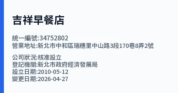 吉祥早餐店的照片-統編 34752802(新北市) 公司登記資料與營業項目詳細圖表