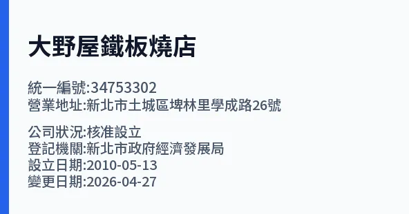 大野屋鐵板燒店的照片-統編 34753302(新北市) 公司登記資料與營業項目詳細圖表