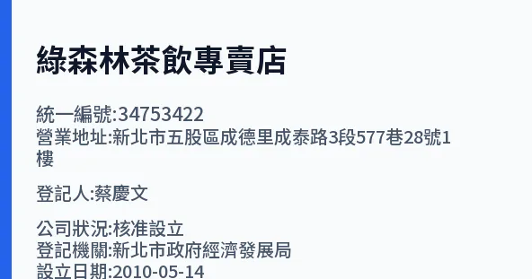 綠森林茶飲專賣店的照片-統編 34753422(新北市) 公司登記資料與營業項目詳細圖表