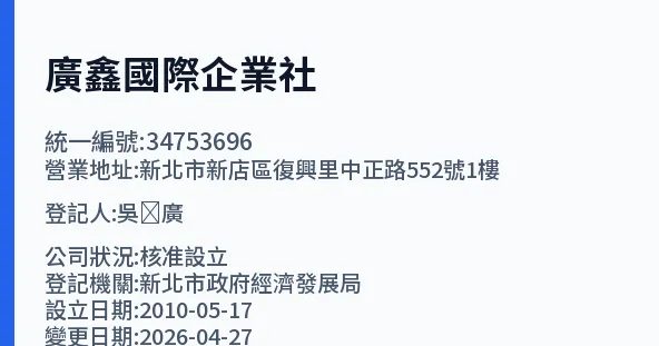 廣鑫國際企業社的照片-統編 34753696(新北市) 公司登記資料與營業項目詳細圖表