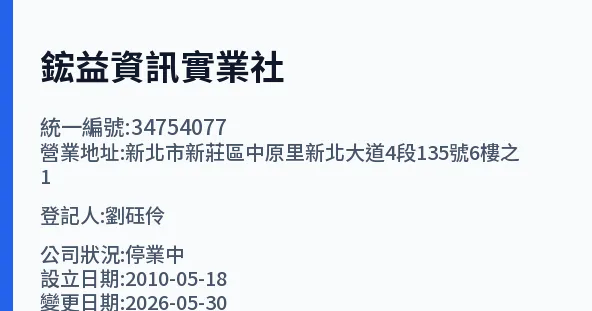 鋐益資訊實業社的照片-統編 34754077(新北市) 公司登記資料與營業項目詳細圖表