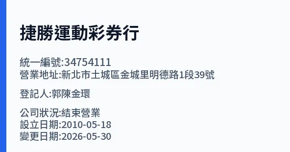 捷勝運動彩券行的照片-統編 34754111(新北市) 公司登記資料與營業項目詳細圖表