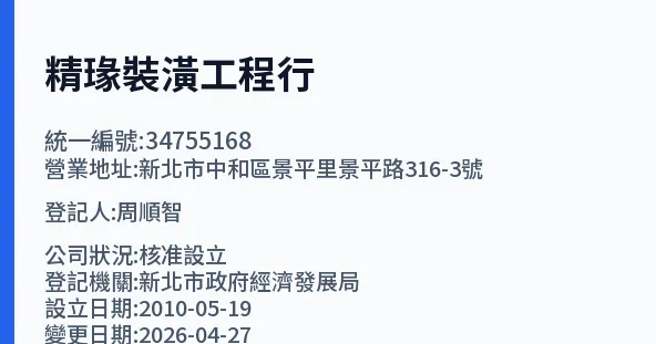 精瑑裝潢工程行的照片-統編 34755168(新北市) 公司登記資料與營業項目詳細圖表