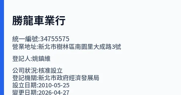 勝龍車業行的照片-統編 34755575(新北市) 公司登記資料與營業項目詳細圖表