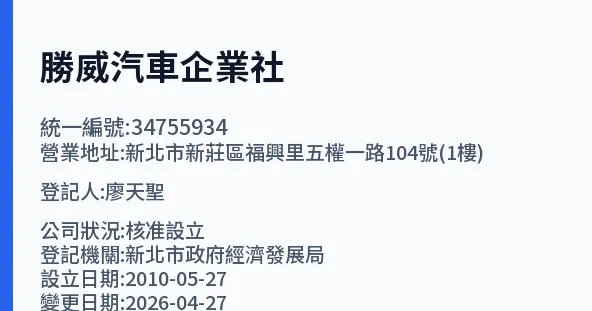勝威汽車企業社的照片-統編 34755934(新北市) 公司登記資料與營業項目詳細圖表