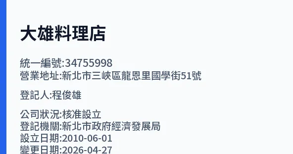 大雄料理店的照片-統編 34755998(新北市) 公司登記資料與營業項目詳細圖表