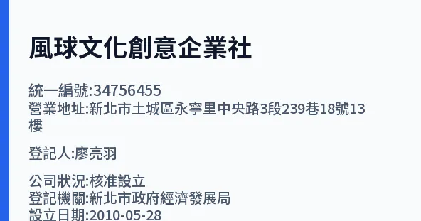 風球文化創意企業社的照片-統編 34756455(新北市) 公司登記資料與營業項目詳細圖表
