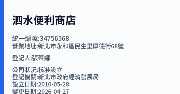 泗水便利商店的照片-統編 34756568(新北市) 公司登記資料與營業項目詳細圖表