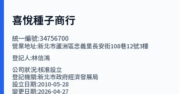 喜悅種子商行的照片-統編 34756700(新北市) 公司登記資料與營業項目詳細圖表