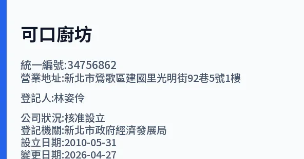 可口廚坊的照片-統編 34756862(新北市) 公司登記資料與營業項目詳細圖表