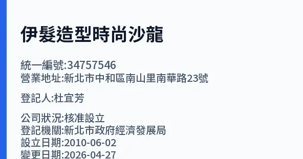 伊髮造型時尚沙龍的照片-統編 34757546(新北市) 公司登記資料與營業項目詳細圖表