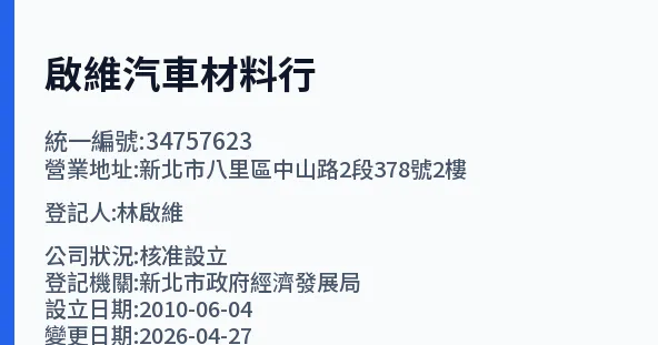 啟維汽車材料行的照片-統編 34757623(新北市) 公司登記資料與營業項目詳細圖表