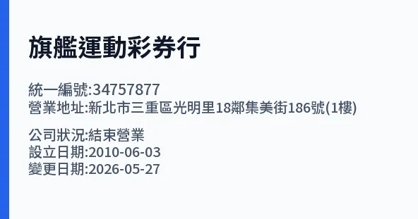 旗艦運動彩券行的照片-統編 34757877(新北市) 公司登記資料與營業項目詳細圖表