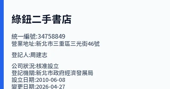 綠鈕二手書店的照片-統編 34758849(新北市) 公司登記資料與營業項目詳細圖表