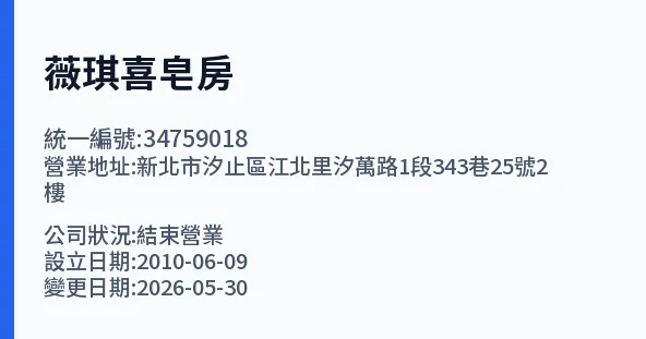 薇琪喜皂房的照片-統編 34759018(新北市) 公司登記資料與營業項目詳細圖表