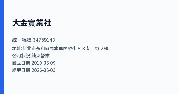 大金實業社的照片-統編 34759143(新北市) 公司登記資料與營業項目詳細圖表
