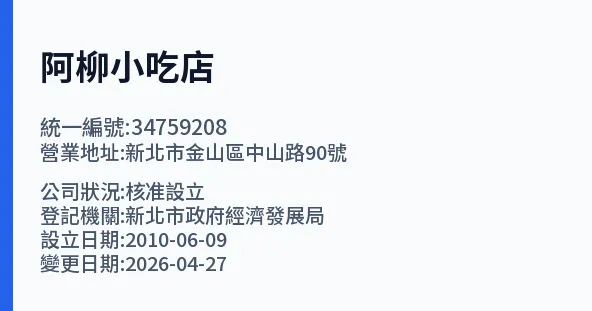 阿柳小吃店的照片-統編 34759208(新北市) 公司登記資料與營業項目詳細圖表