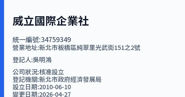 威立國際企業社的照片-統編 34759349(新北市) 公司登記資料與營業項目詳細圖表