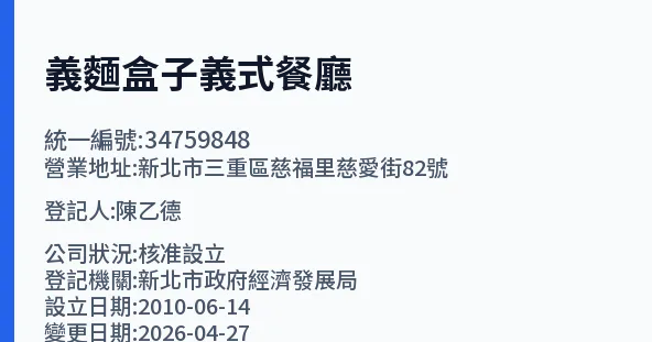 義麵盒子義式餐廳的照片-統編 34759848(新北市) 公司登記資料與營業項目詳細圖表