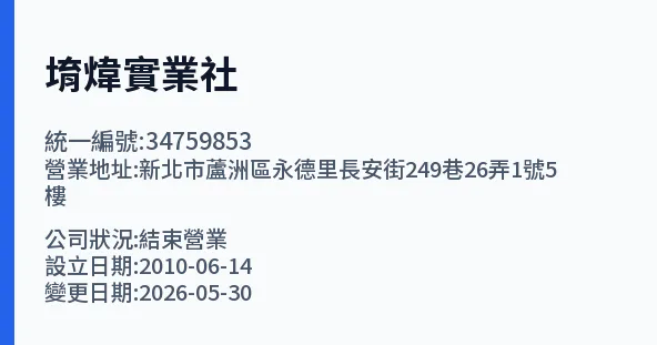 堉煒實業社的照片-統編 34759853(新北市) 公司登記資料與營業項目詳細圖表