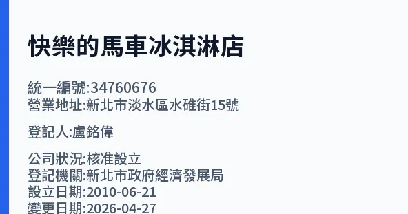 快樂的馬車冰淇淋店的照片-統編 34760676(新北市) 公司登記資料與營業項目詳細圖表