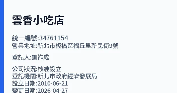 雲香小吃店的照片-統編 34761154(新北市) 公司登記資料與營業項目詳細圖表